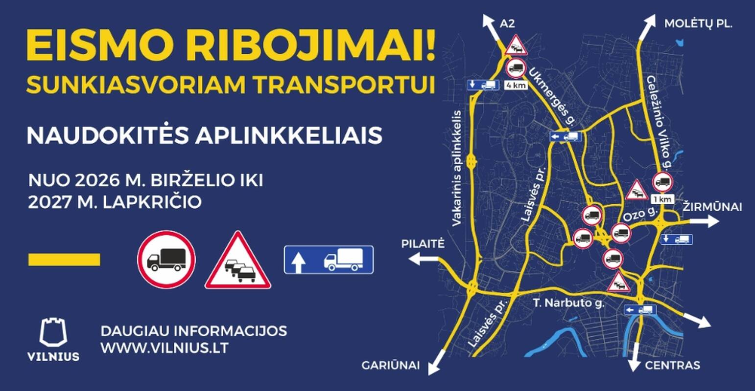 Nuo trečiadienio – papildomi eismo ribojimai Ukmergės ir Ozo g. sankirtoje